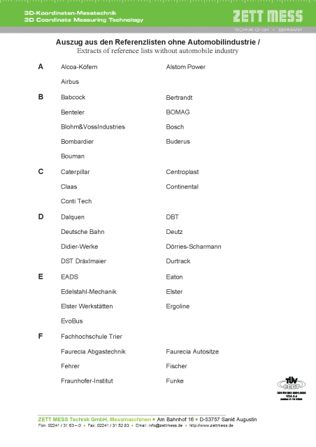 Referenzen EN - Zett Mess