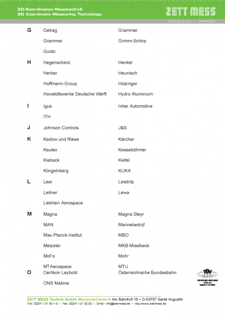 Referenzen - Zett Mess